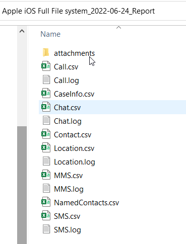 CloudNine Analyst: Actor Maintenance Process