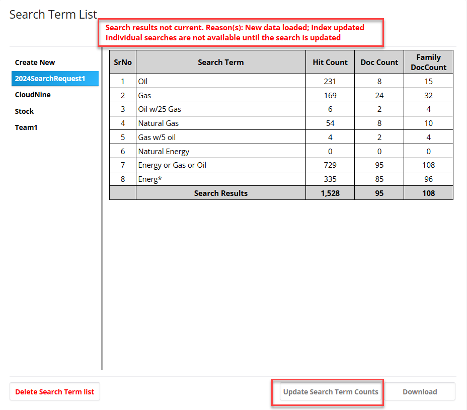 CloudNine Review: Is it possible to generate a search term hit report?