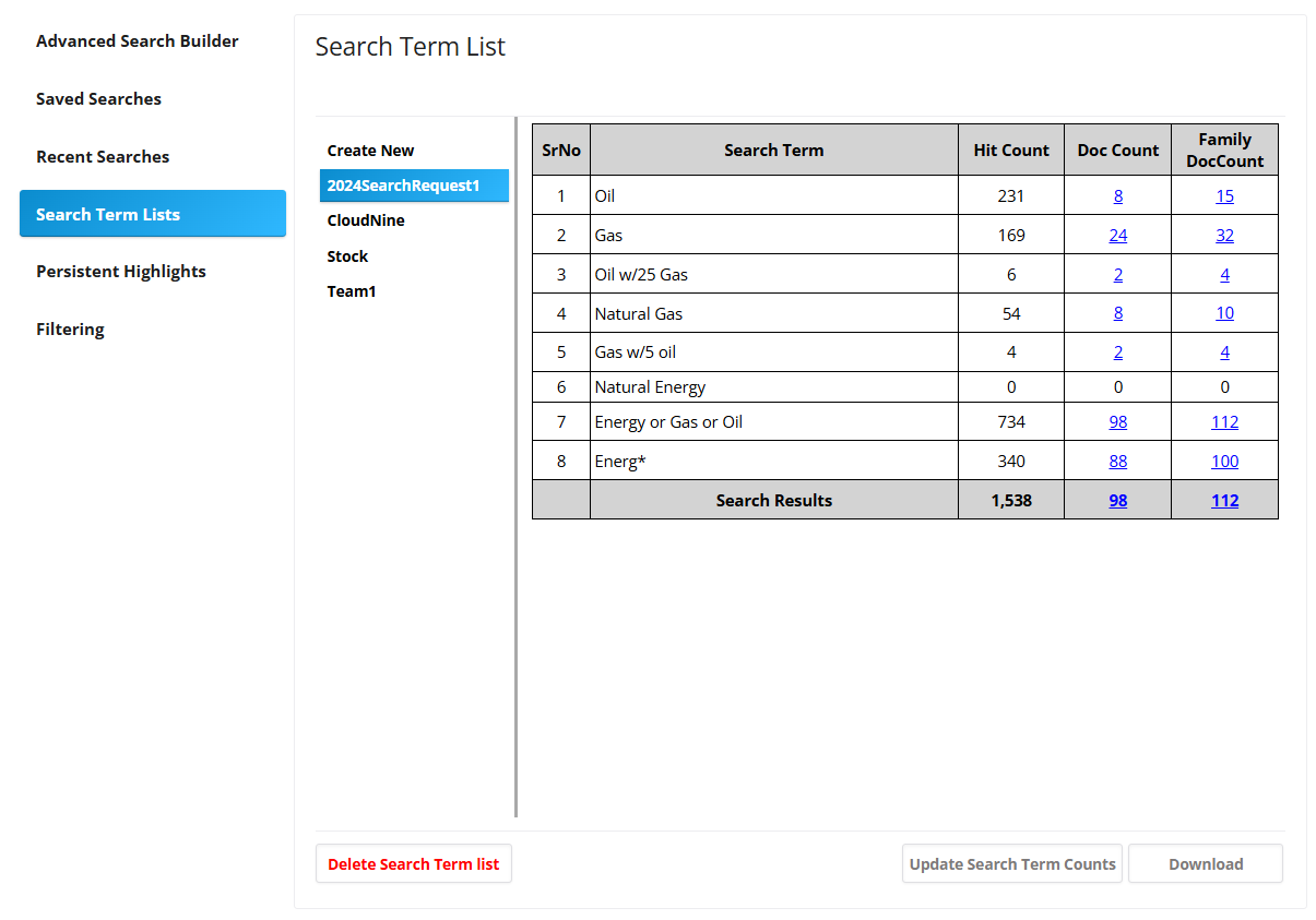 CloudNine Review: Is it possible to generate a search term hit report?